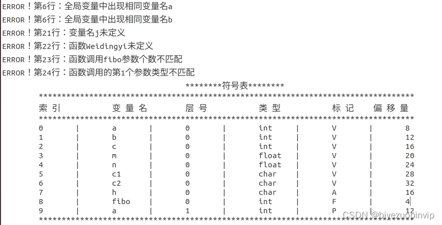 miniC语言编译器设计与实现（编译原理实验课程）_mini c语言-CSDN博客
