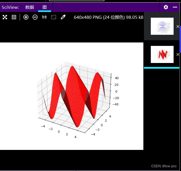 【Matplotlib 画图】_pylab作图-CSDN博客