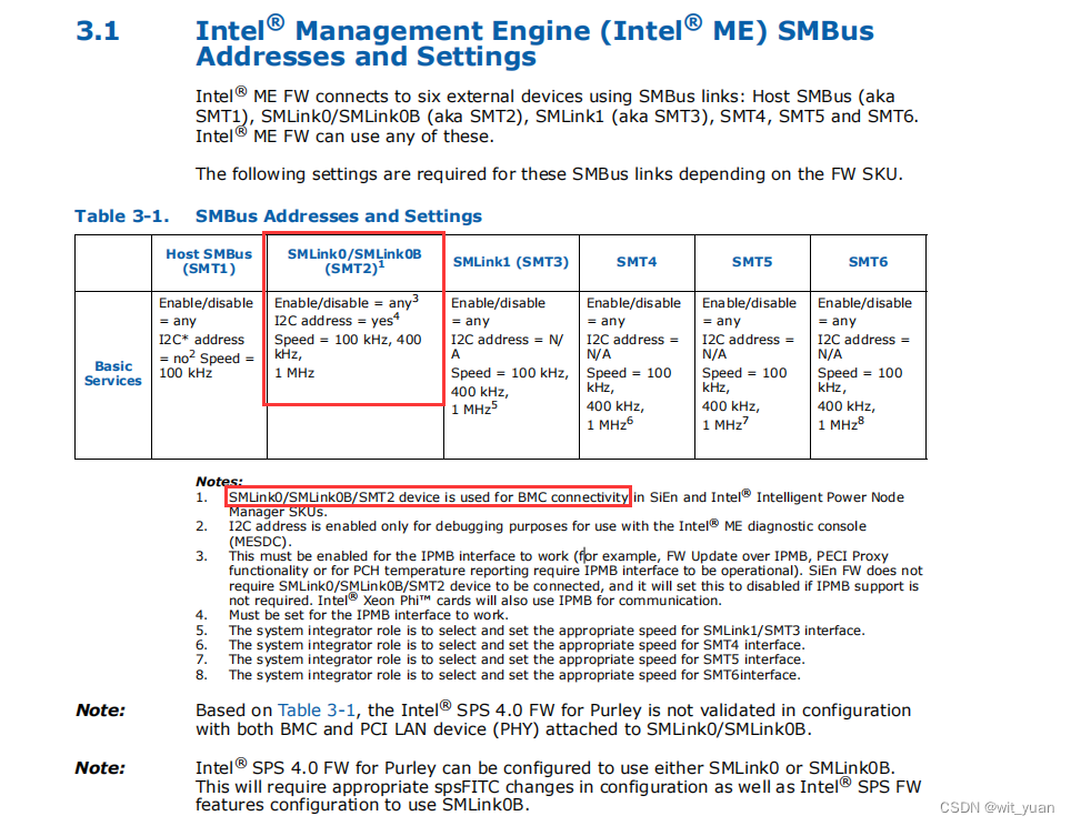 bmc关于intel CPU的相关问题(i2c,MCTP)_bmc mctp-CSDN博客