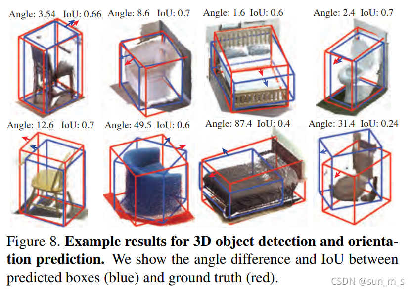 Sunrgbd数据集object的angle Csdn博客
