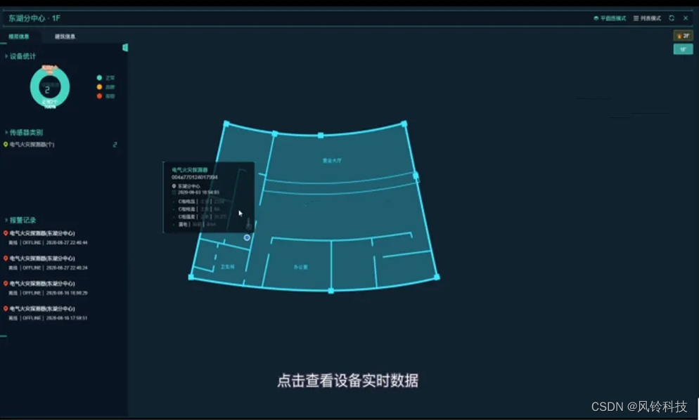 Java物联网智慧消防云平台前后端分离微服务框架源码带文档java 物联网框架 Csdn博客