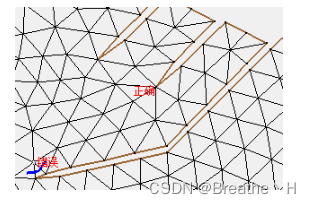 FVCOM模型组建运行：Step2 打网格_txt导入sms网格之后,地形点跟网格不重合-CSDN博客