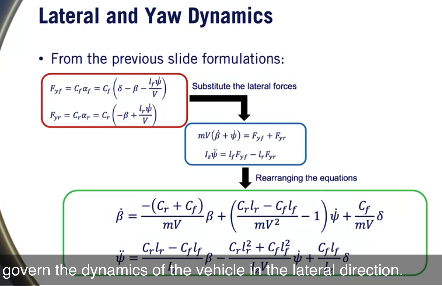 自动驾驶 4-5 自行车模型的横向动力学 Lateral Dynamics of Bicycle Model_road inclination ...