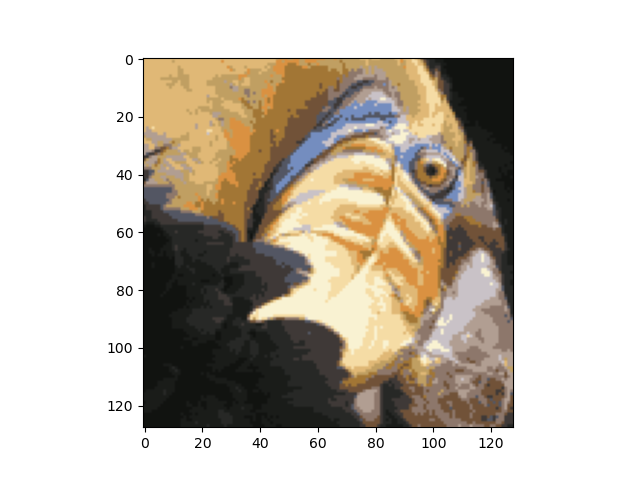 如何利用k-means算法对图片颜色进行聚类并实现图像压缩？（附Python代码+数据集）_python 颜色聚类-CSDN博客