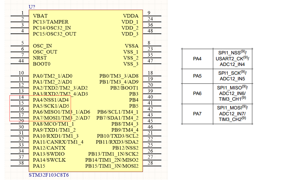 SimpleFOC（七）——STM32（Bluepill）的应用-CSDN博客