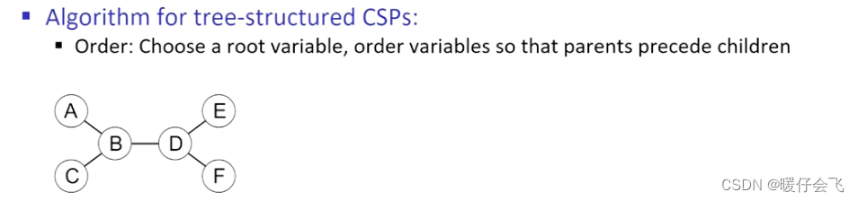 AI(人工智能:一种现代的方法)学习之:CSP(Constraint Satisfaction Problems) 约束满足问题：通过结构 ...