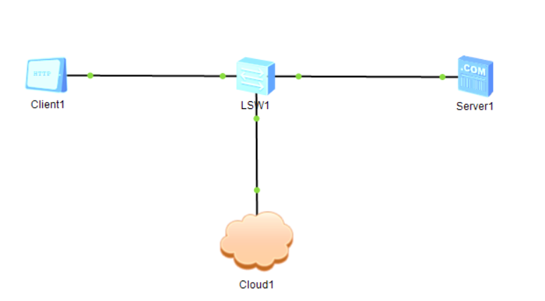 Macof泛洪攻击实验-CSDN博客
