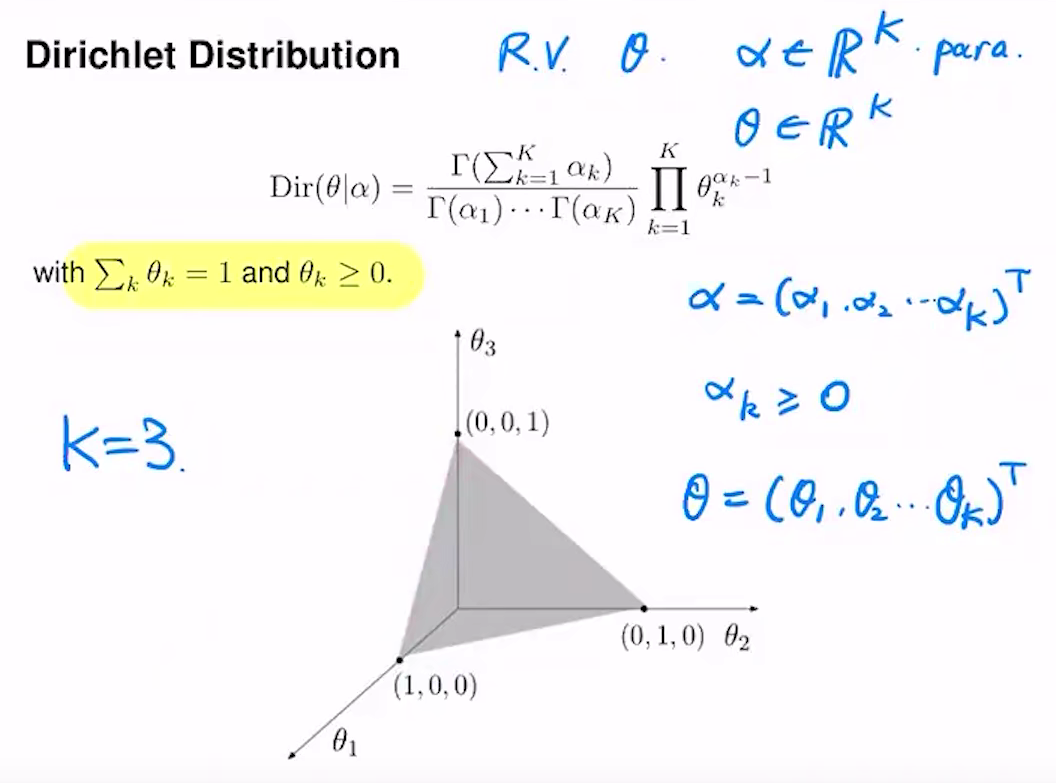 ICLR 21可信多视图分类论文笔记：Trusted Multi-view Classification-CSDN博客