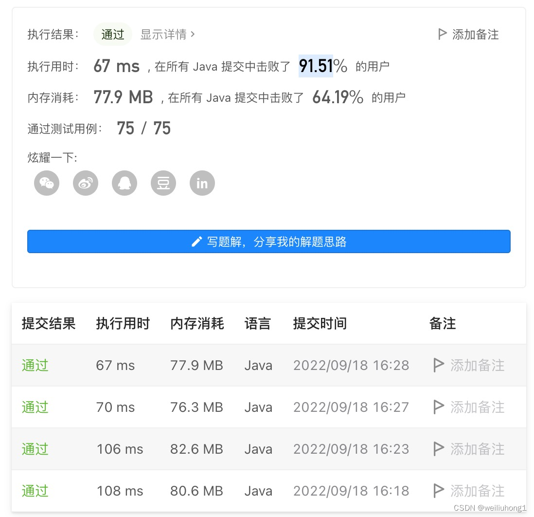 【数组】最大人工岛给你一个大小为nxn二进制矩阵 Csdn博客 