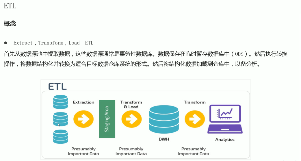 Hive3.x数仓开发_hive insert select-CSDN博客