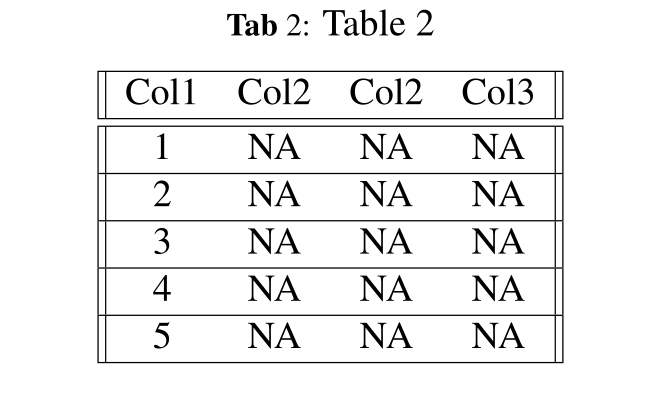 LaTeX入门——如何独立排版出一篇期刊论文_journal of finnace latex-CSDN博客