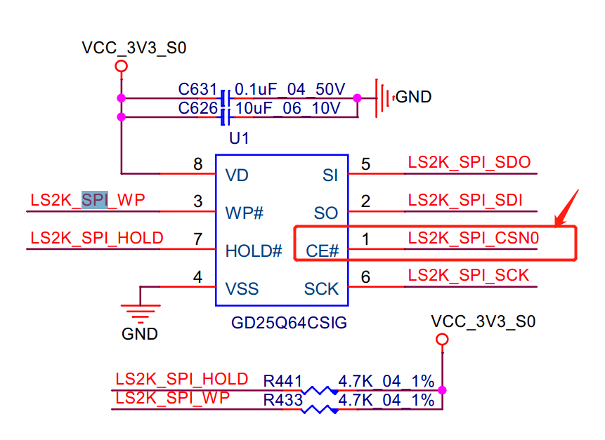 龙芯2k1000-pmon（6）- spiflash的底层操作_龙芯flash-CSDN博客