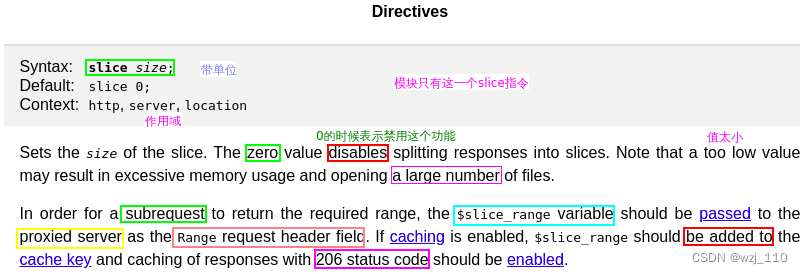 nginx(七十)使用slice模块用分片提升缓存效率_nginx slice-CSDN博客