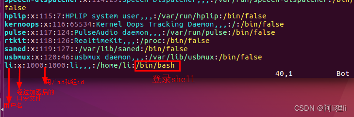 文件系统三（/etc/passwd、group、shadow，时间戳）_hnamp_IU555的博客-CSDN博客