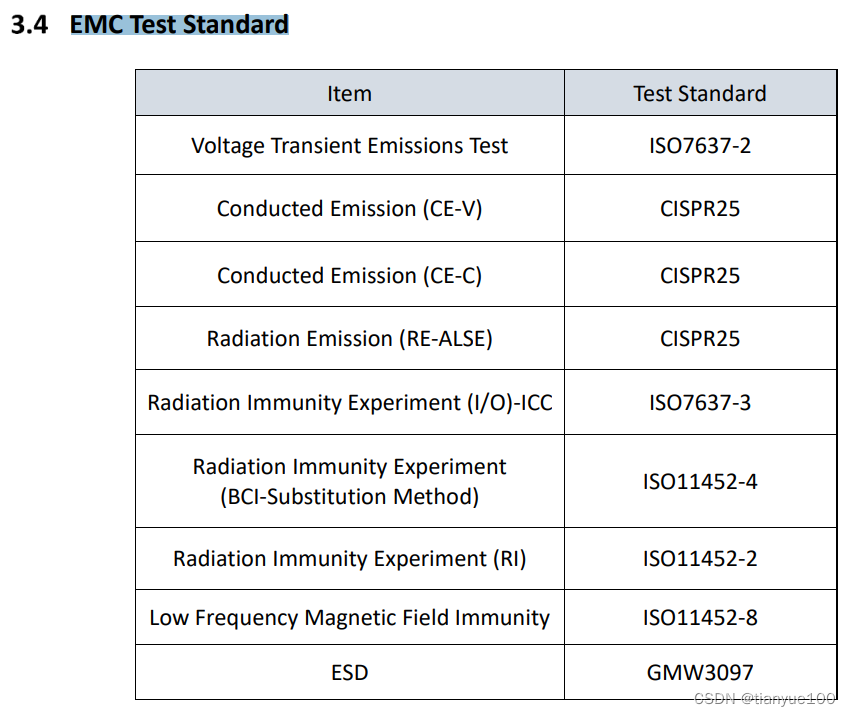 VCU Electrical Characteristics_ev2274a规格vcu-CSDN博客
