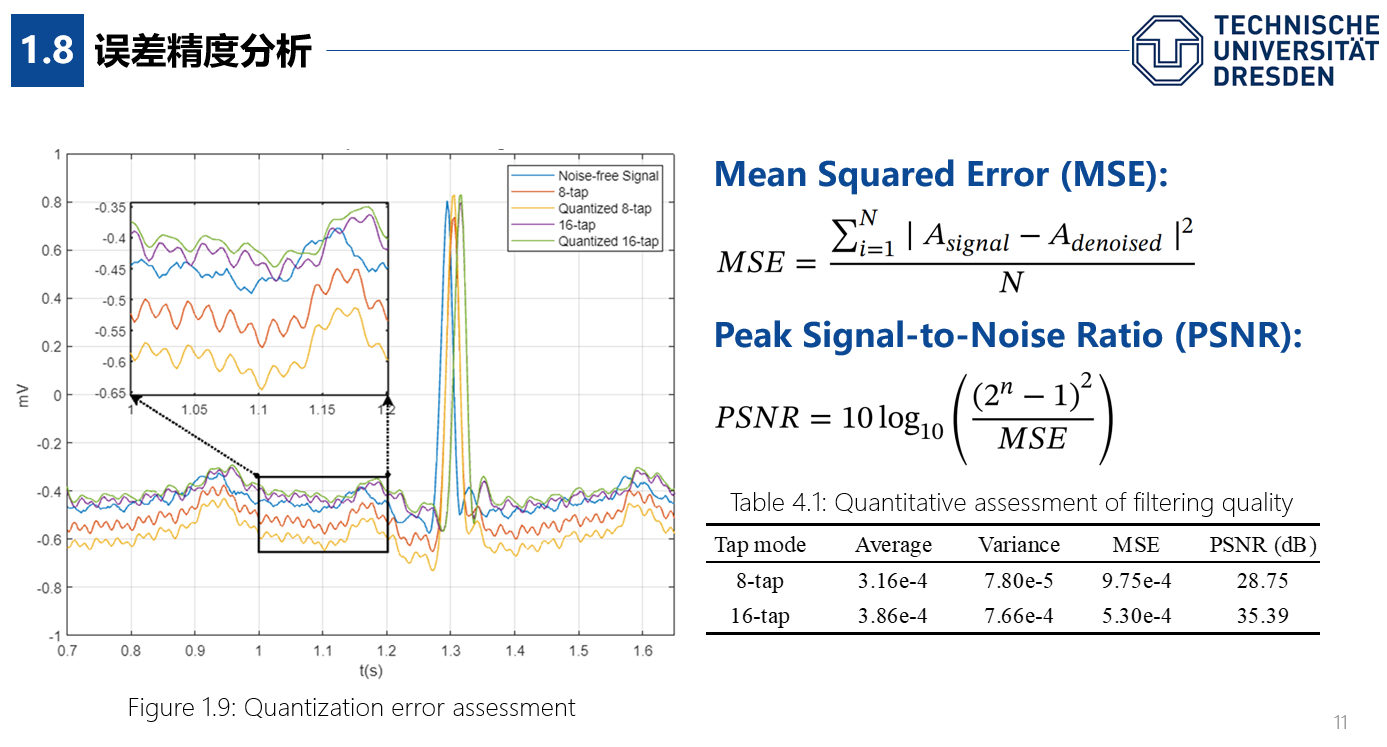 保姆级Rocket-chip自定义指令/加速器教程-chipyard学习笔记_chipyard能找到工作吗-CSDN博客