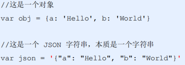 ajax基础3--使用原生xhr发起get,post请求_xhr post请求-CSDN博客
