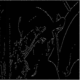 Canny边缘检测Step4——双阈值检测&边缘连接_canny双阈值的选取-CSDN博客