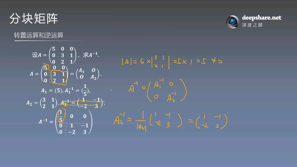 深度之眼(math3) 矩阵的逆commons Math 逆矩阵 Csdn博客