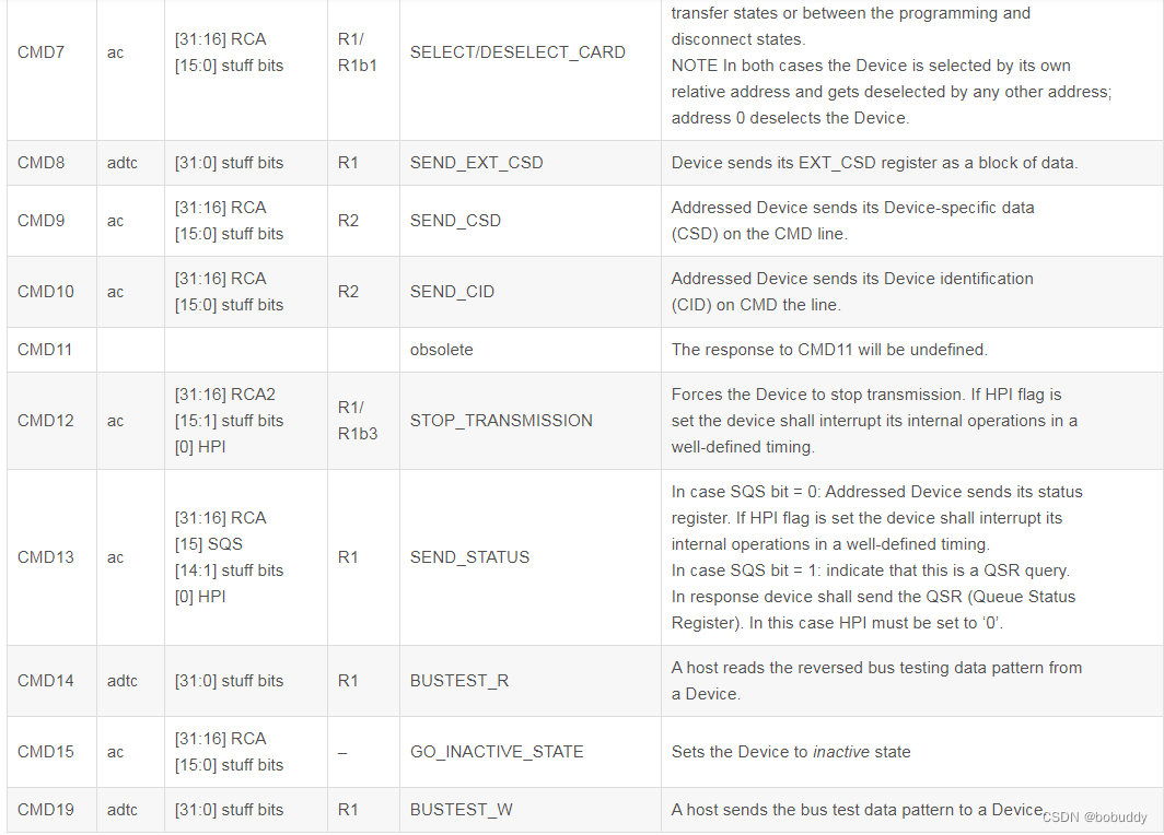 eMMC工作模式_emmc fw-CSDN博客