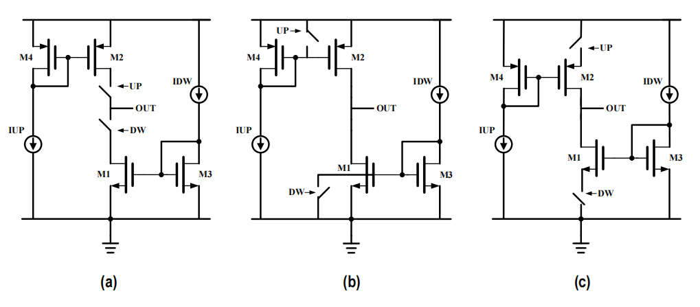 PLL 设计理论_csdnpll-CSDN博客