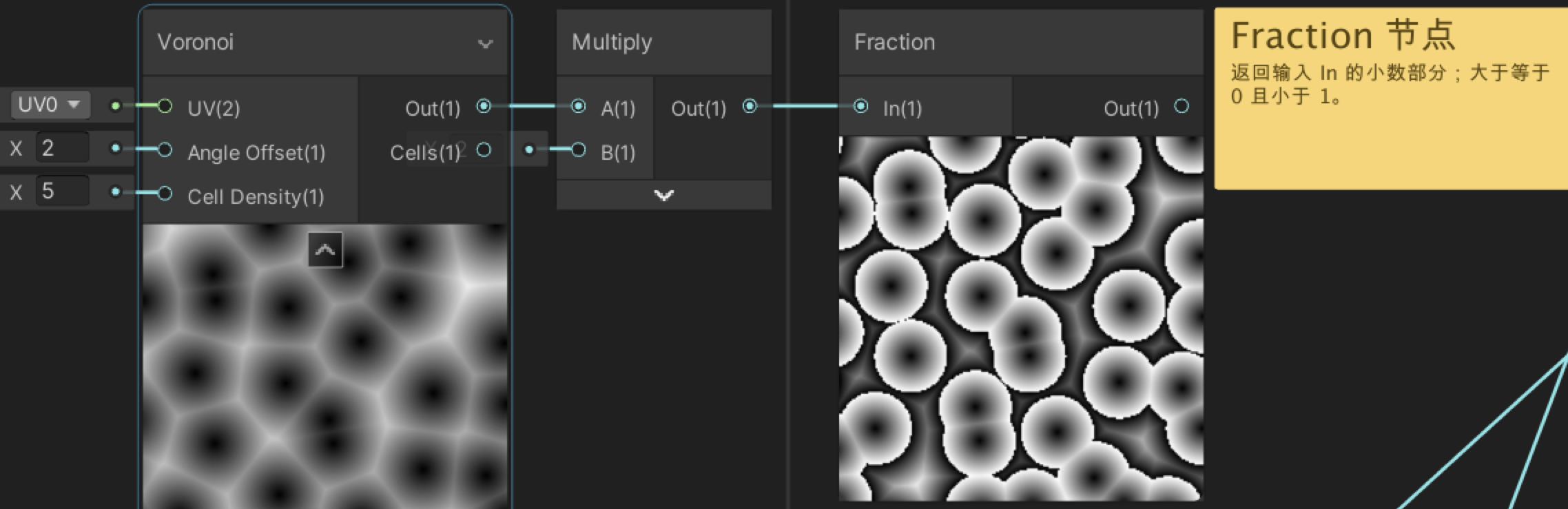 u3d ShaderGraph所有节点以及案例-方便检索和查看功能-（持续更新效果）_shader graph节点大全-CSDN博客