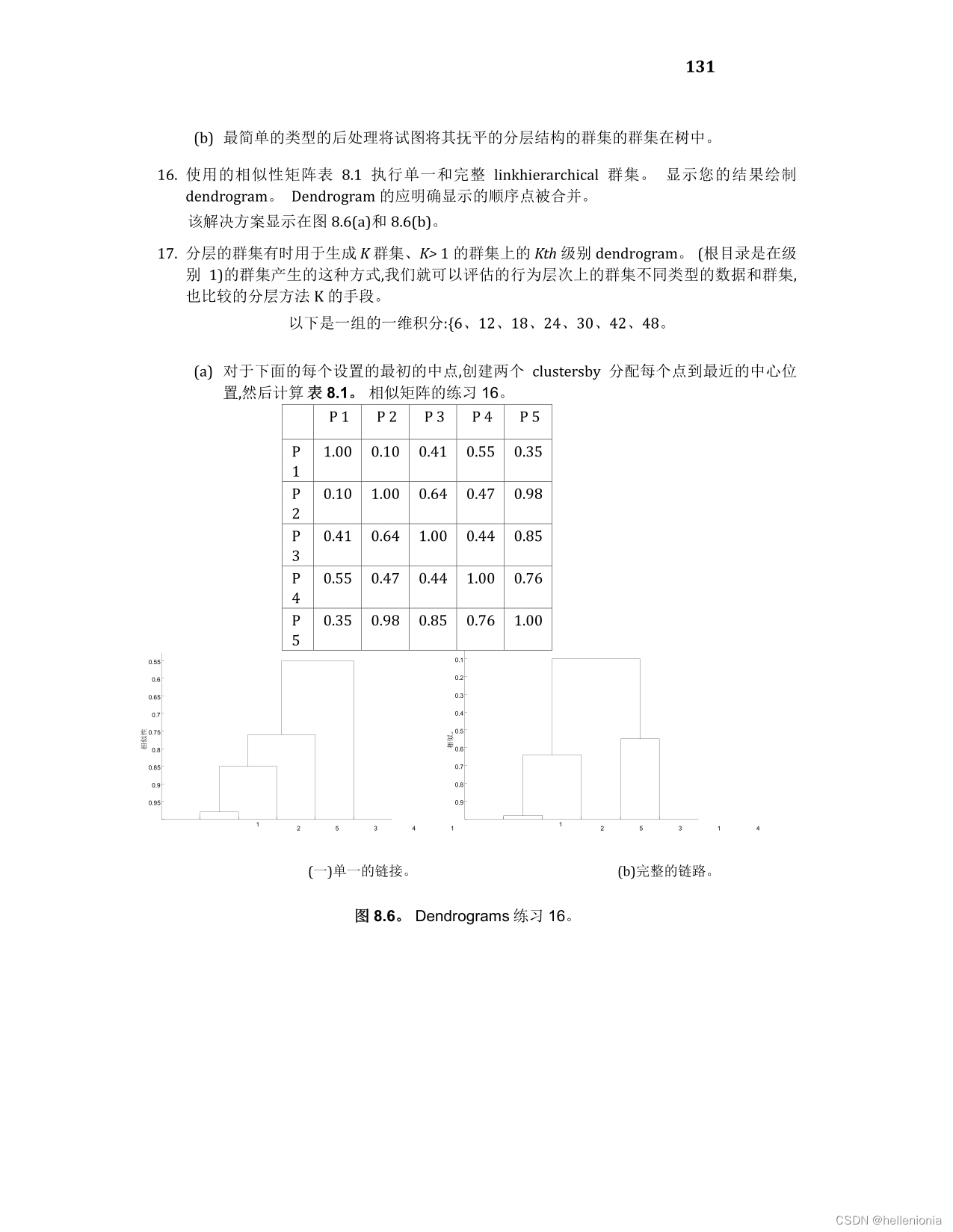 【数据挖掘导论课后习题答案】第8章 Cluster Analysis Basic Concepts And Algorithms（含英文原版 