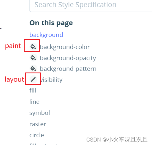 Mapbox 图层中哪些属性属于layout,哪些属性属于paint_mapbox layout-CSDN博客