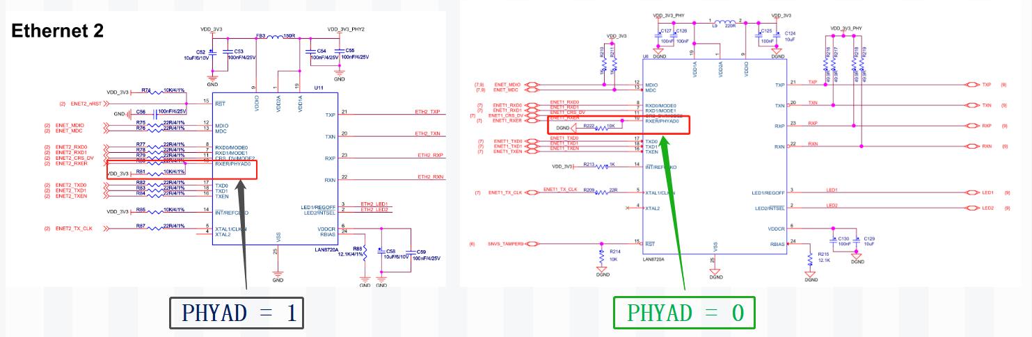 【Ethernet】以太网卡LAN8720A分析和使用-CSDN博客