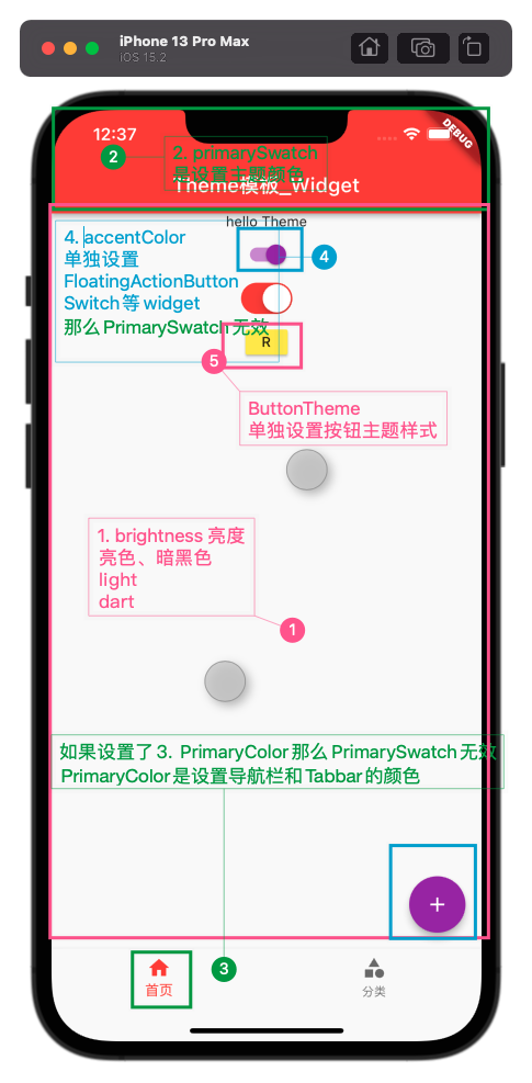 【Flutter从入门到实战】⑰Flutter的主题风格、Theme、DarkTheme暗黑模式、单独给单个页面设置Theme、屏幕适配、屏幕 ...