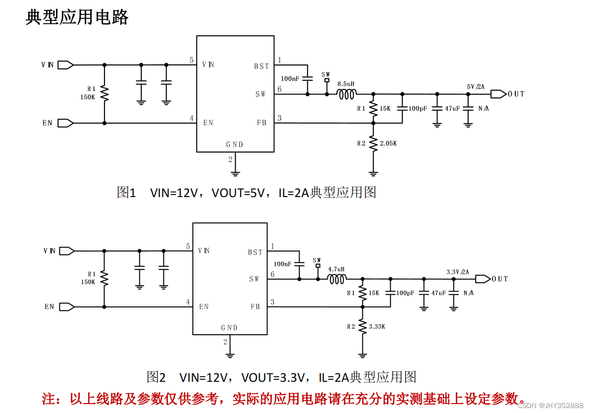 SDB628/SDA616/SDB9HB/SD8067B/SD3038B/SD8906A-CSDN博客