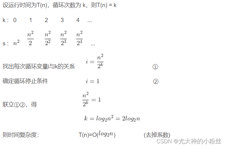 时间复杂度的计算_i=0, s=0; while(s