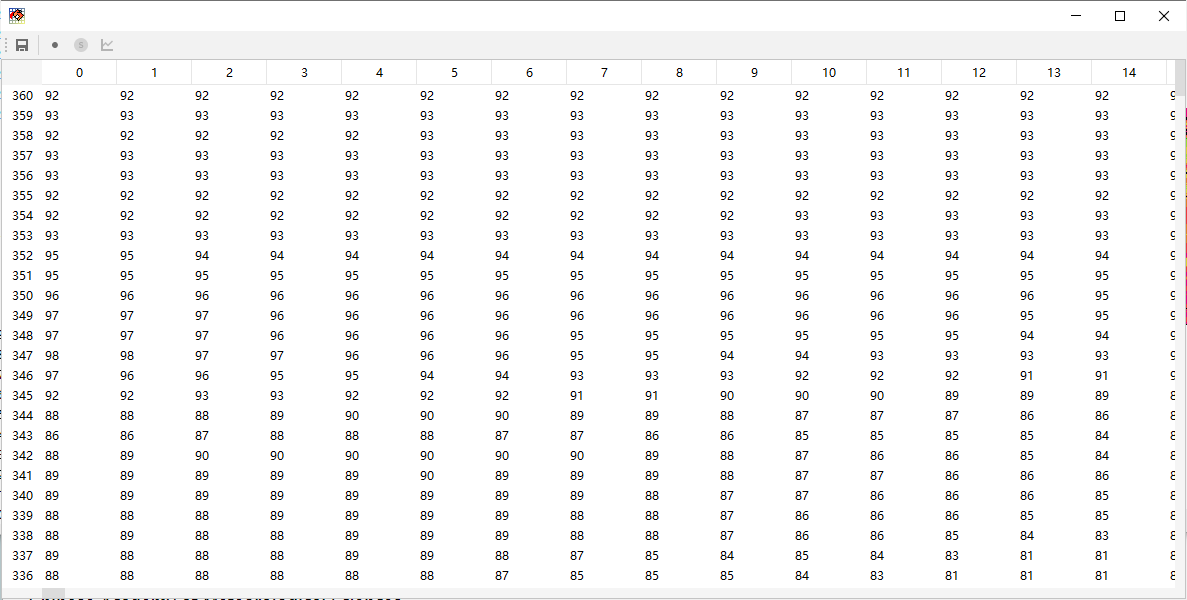 grib2数据格式的问题_meteolnfomap看grib2文件-CSDN博客