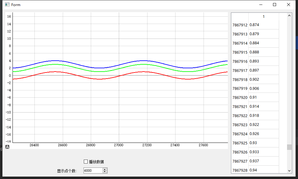 Pyqtgraph 解决数据量太多卡顿问题_pyqtgraph 数据量-CSDN博客