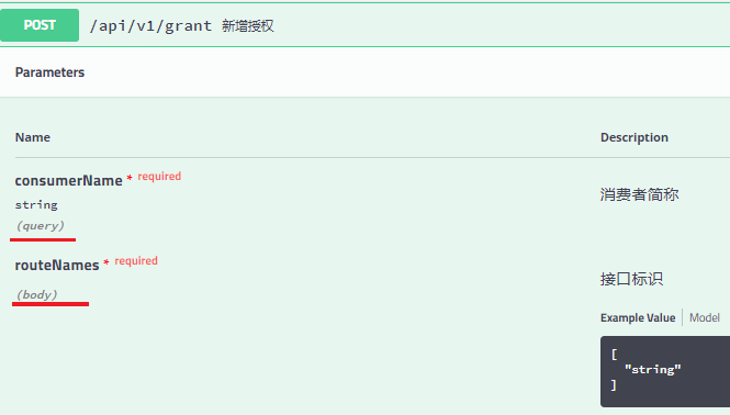post请求中query传参和body传值_post请求query传参-CSDN博客