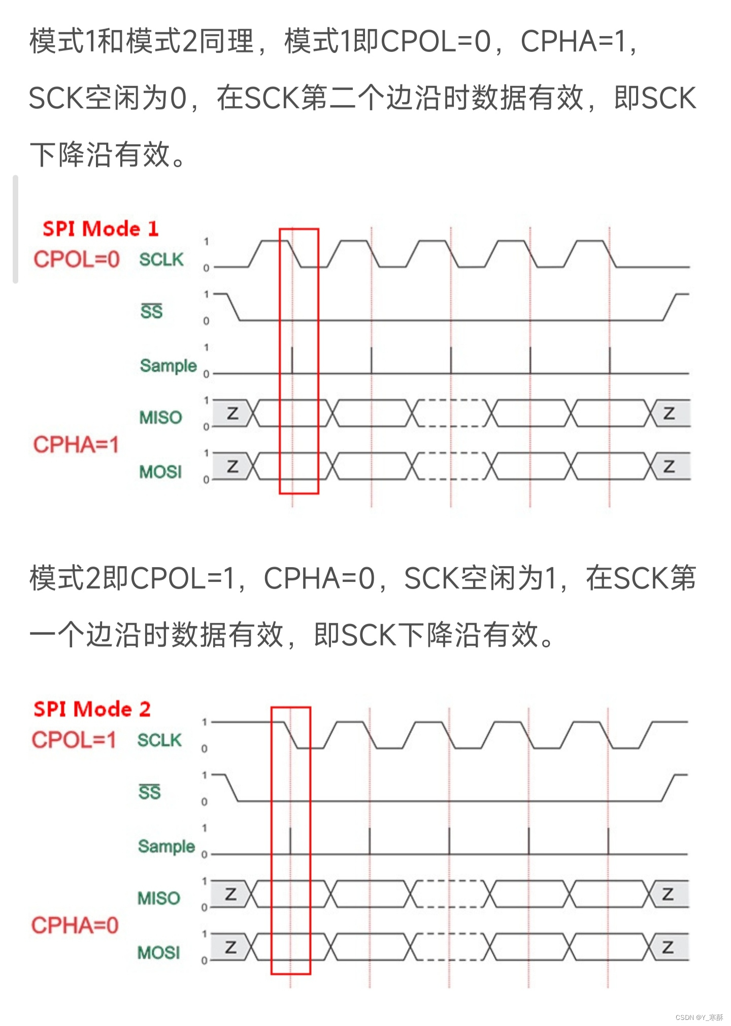 IIC、SPI、Uart、One-wire等常见协议_one wire 协议-CSDN博客