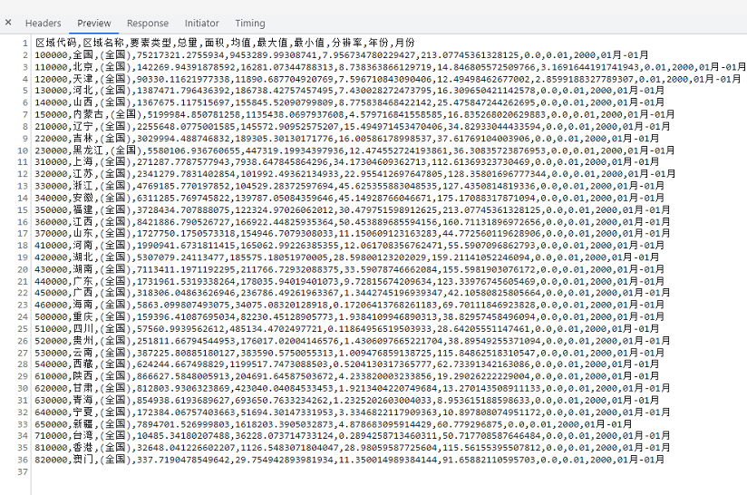 Pyside6 display data using table widgets - Programmer Sought