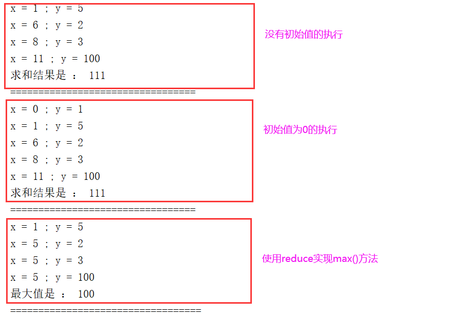 Java8新特性 - Stream - 14 - Stream的reduce()规约方法详解_java8新特性reduce-CSDN博客