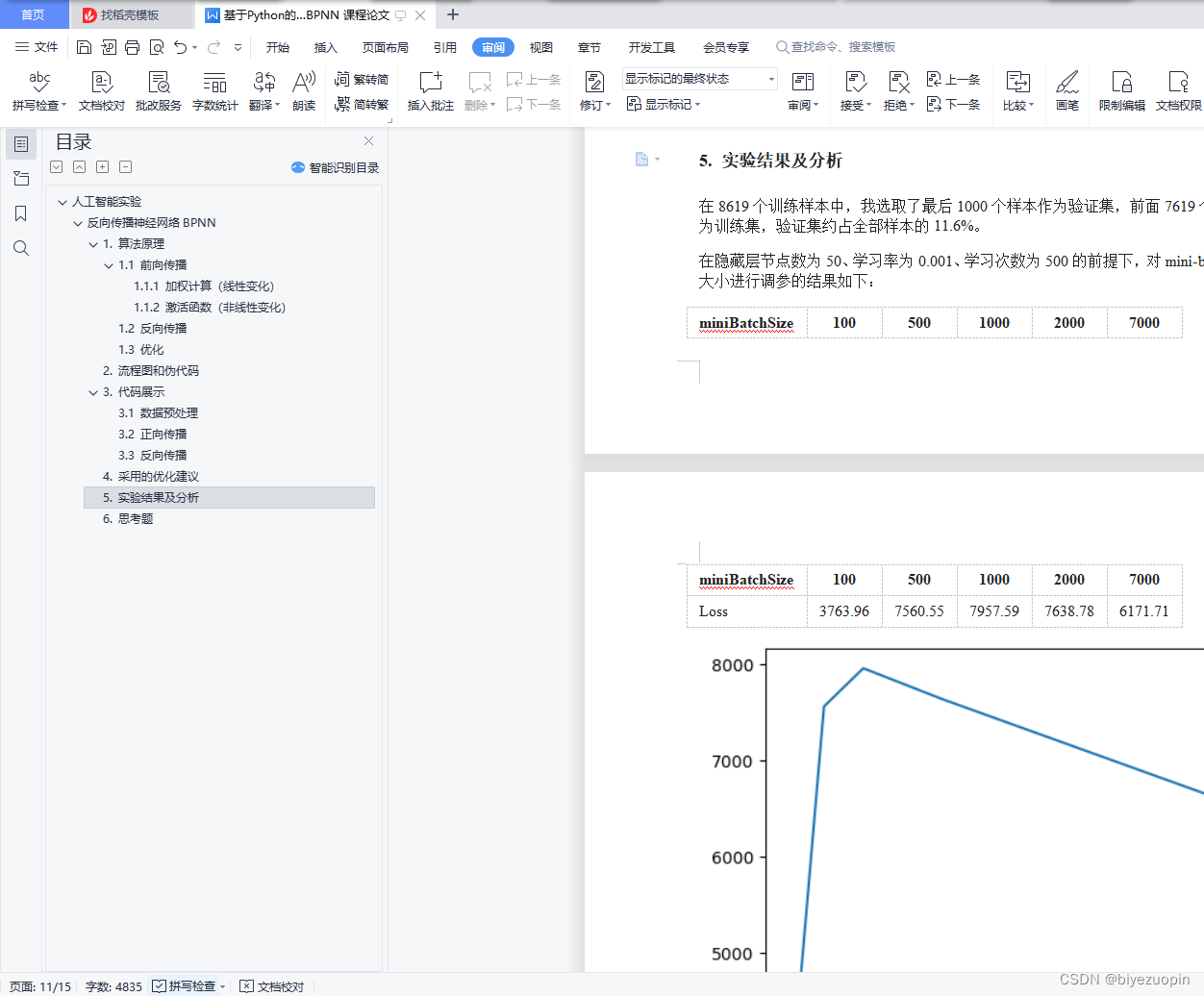 基于Python的反向传播神经网络BPNN人工智能实验_python bpnn-CSDN博客