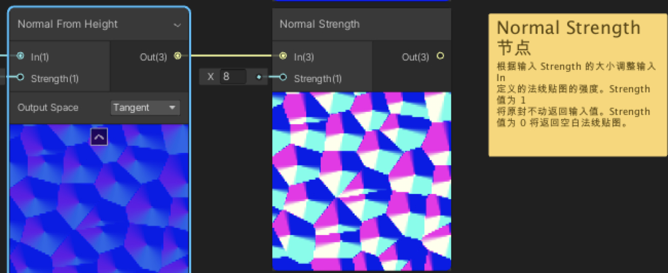 u3d ShaderGraph所有节点以及案例-方便检索和查看功能-（持续更新效果）_shader graph节点大全-CSDN博客