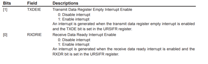 【合泰HT3252352串口通信实验注意点】-CSDN博客