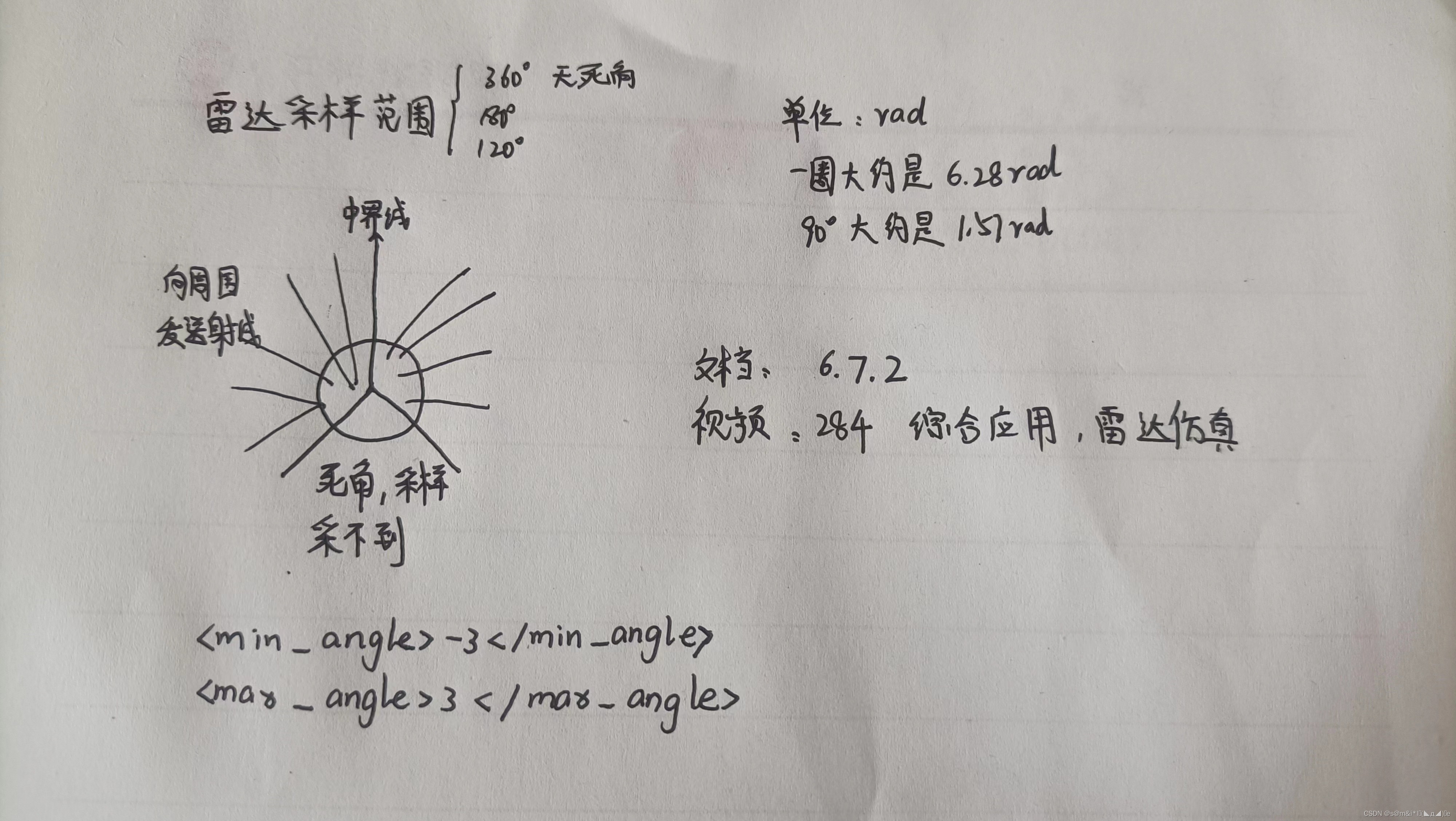 第6章---机器人系统仿真_could not parse inertial element for link-CSDN博客