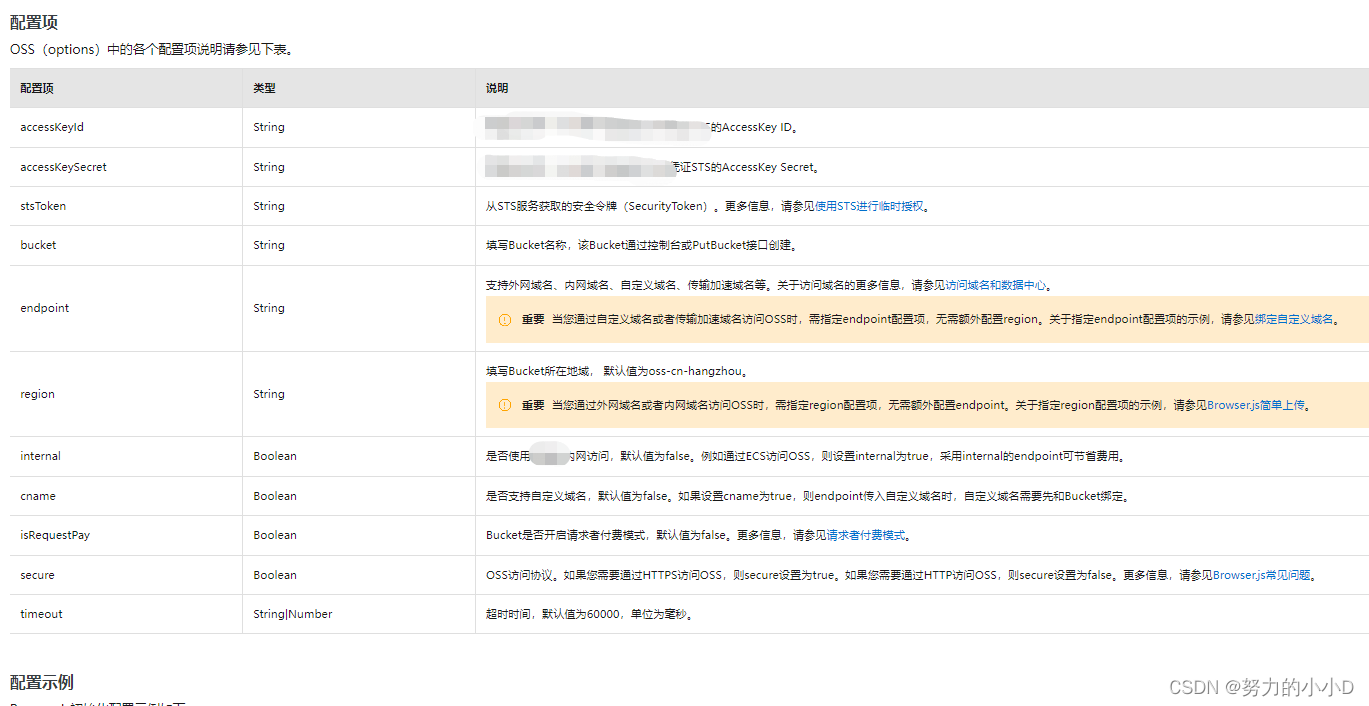 ali-oss（ Browser.js SDK）踩（吐）坑（槽）记录_ali-oss.js-CSDN博客