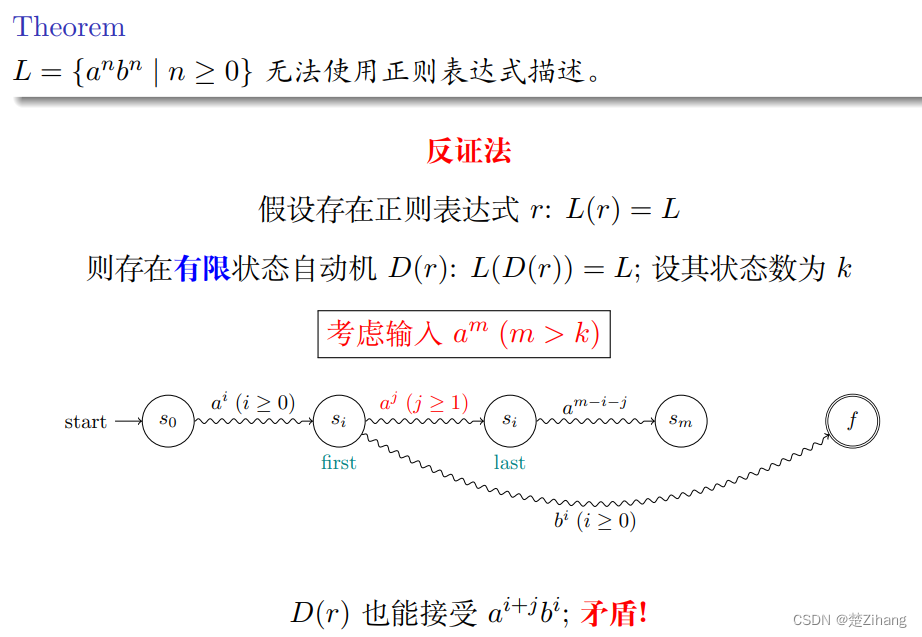 编译原理Compiler-ch06_annotated parse tree-CSDN博客