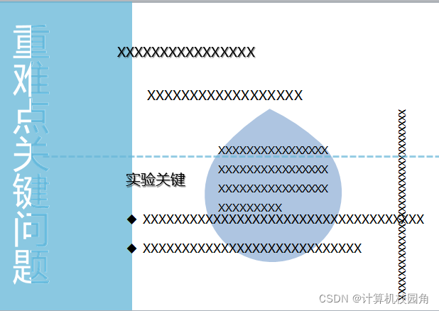 Springboot酒店管理信息系统答辩ppt模板 民宿预订系统答辩ppt Csdn博客
