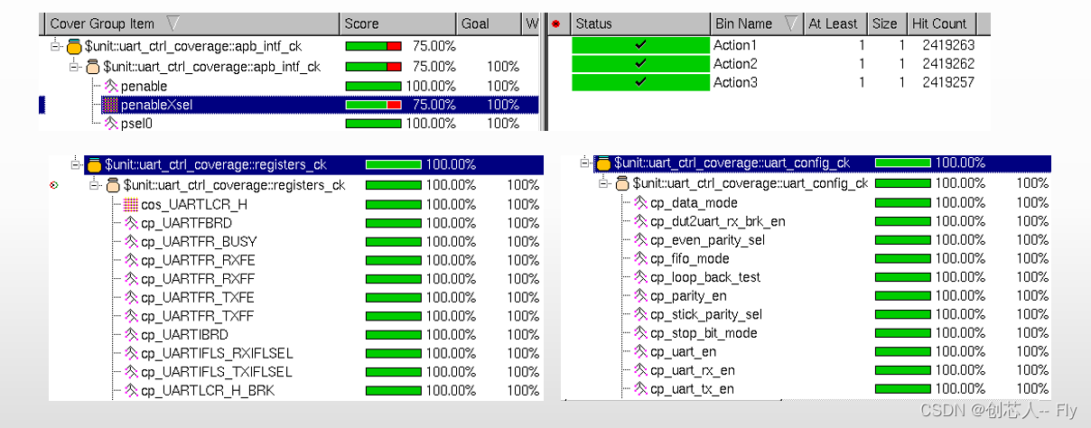 Uart TB 代码解读及联调_uart验证源码-CSDN博客