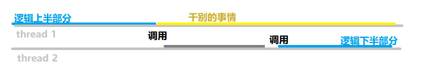 C++20 coroutine 探索I：co_await 原理 | 使用 C++ 协程写 python generator_c++ await-CSDN博客