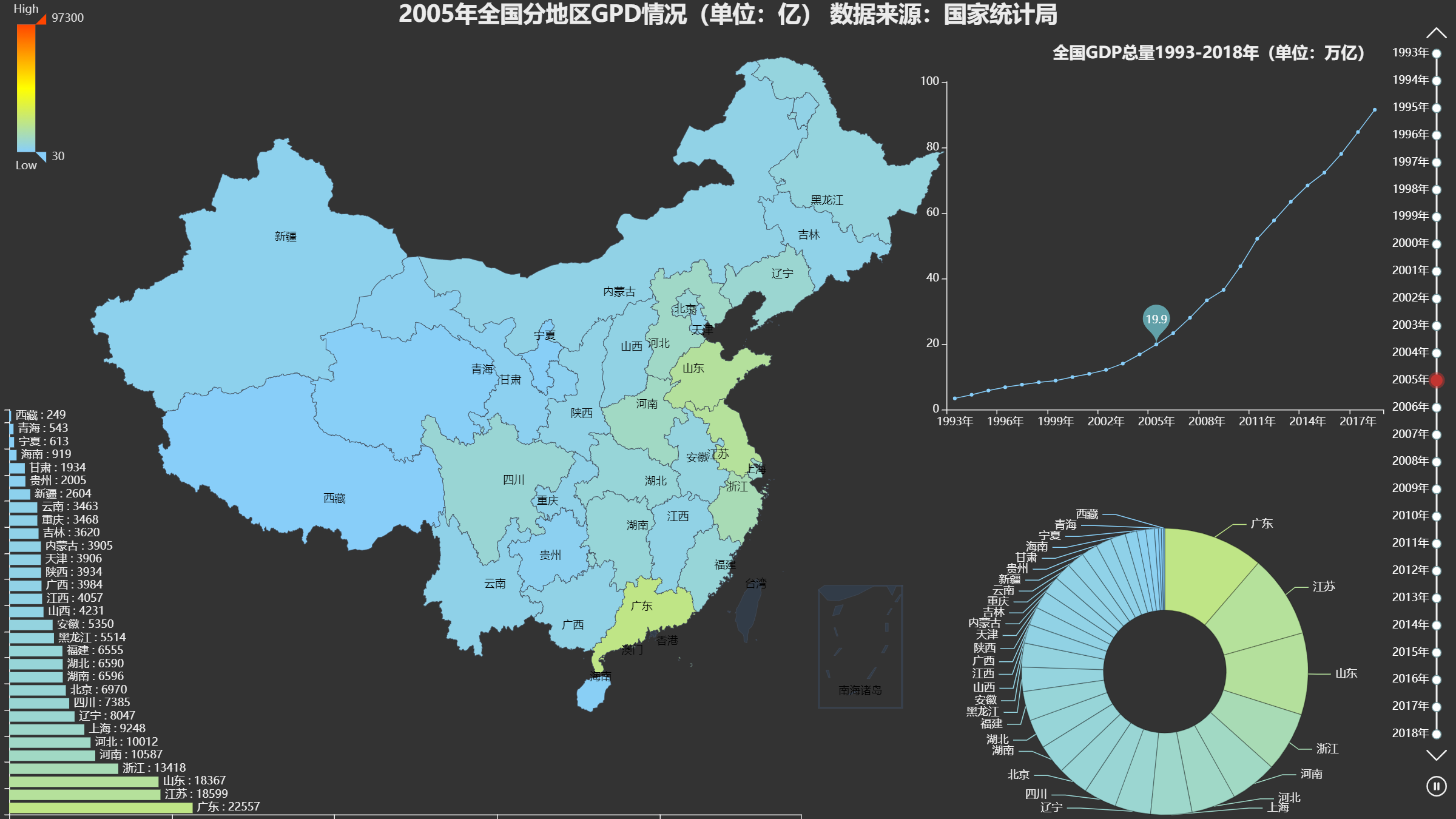 Pyecharts笔记(5)-树型图表、地理图表、3D图表、HTML 组件_i see the future的博客-CSDN博客
