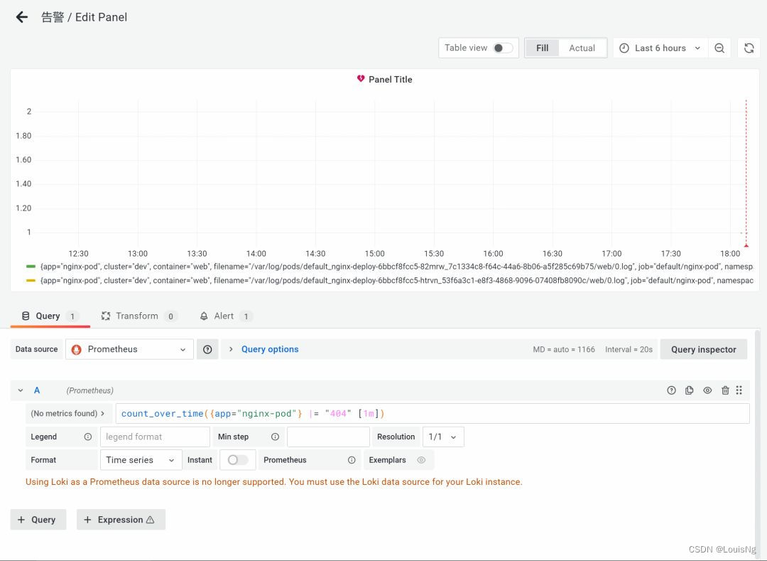 Loki & Promtail 详解_promtail详解-CSDN博客