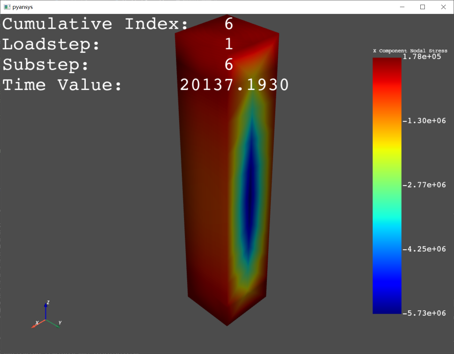 ANSYS二次开发：Python解析ANSYS结果文件（PyAnsys库）-CSDN博客